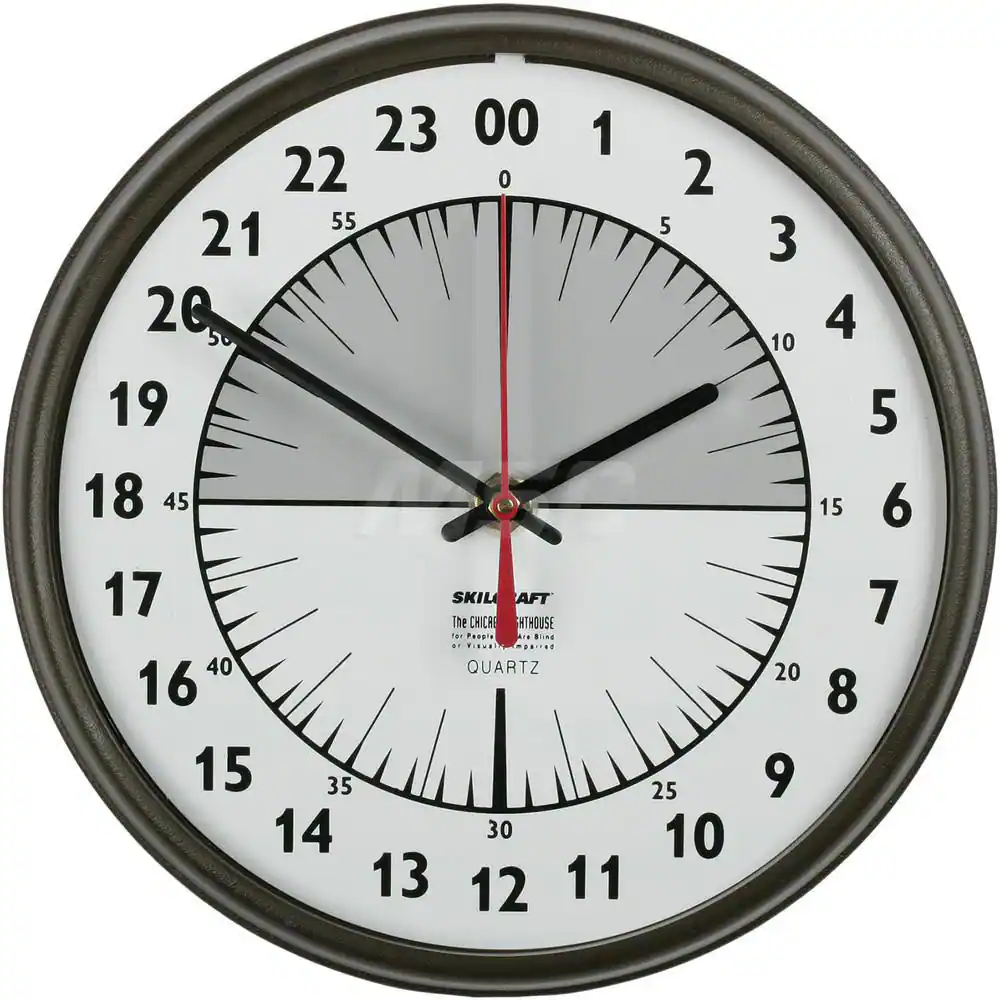 How To Read A 24 Hour Analog Clock A Really Quick Tutorial