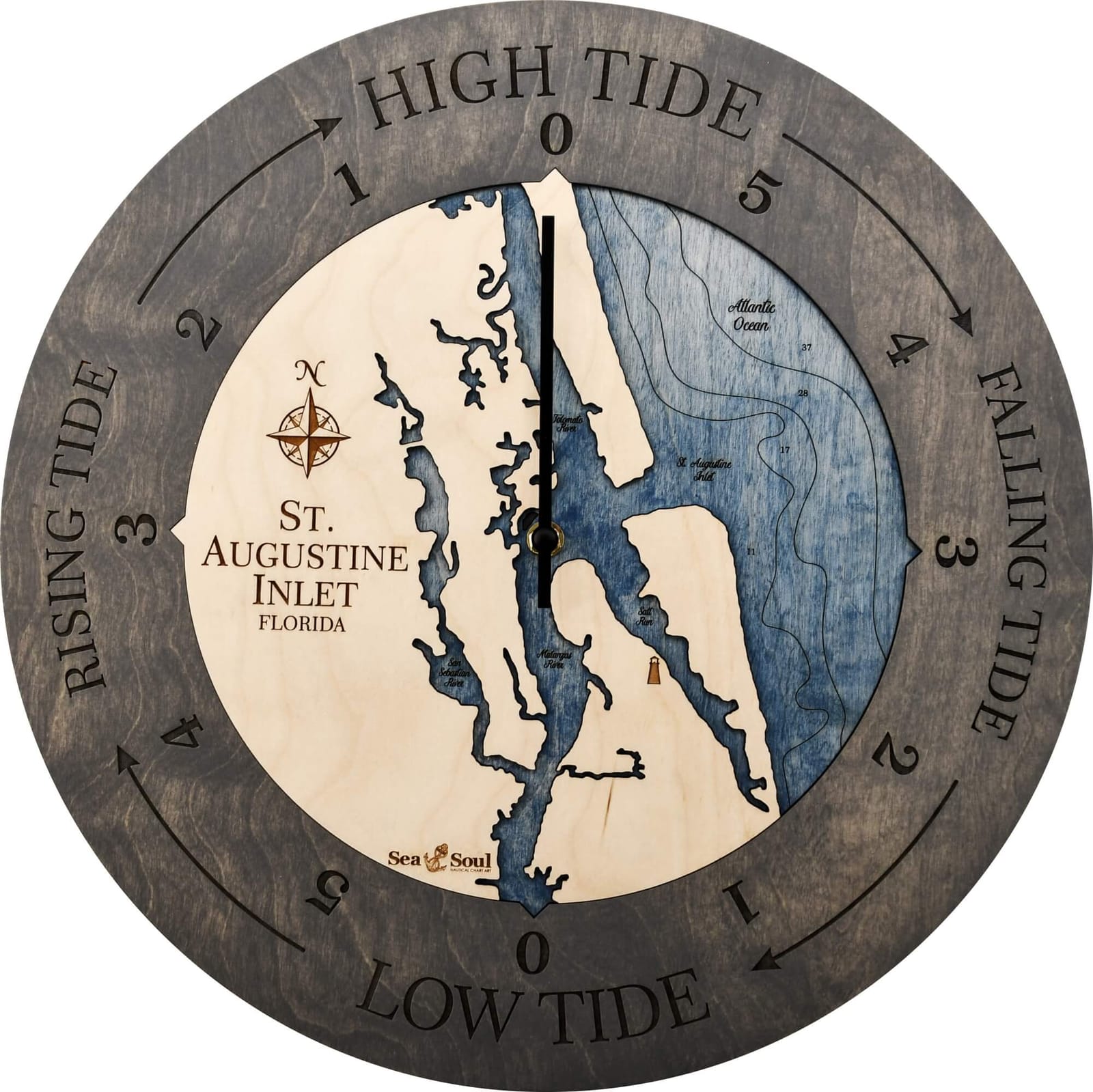 How Does a Tide Clock Work? From Confusion to Clarity